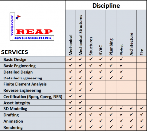 REAP Design Engineering